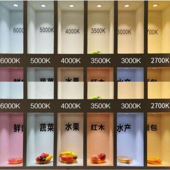 Rotatable & Foldable Slim Recessed LED Spotlight - Lighting4Home