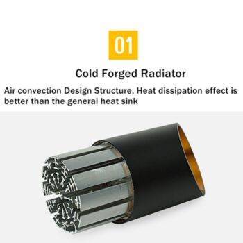 Ceiling Surface Mounted Pipe Tube LED Spotlights - Lighting4Home