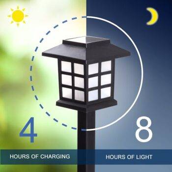 Outdoor Solar Classic Pathway Lights Set - Lighting4Home