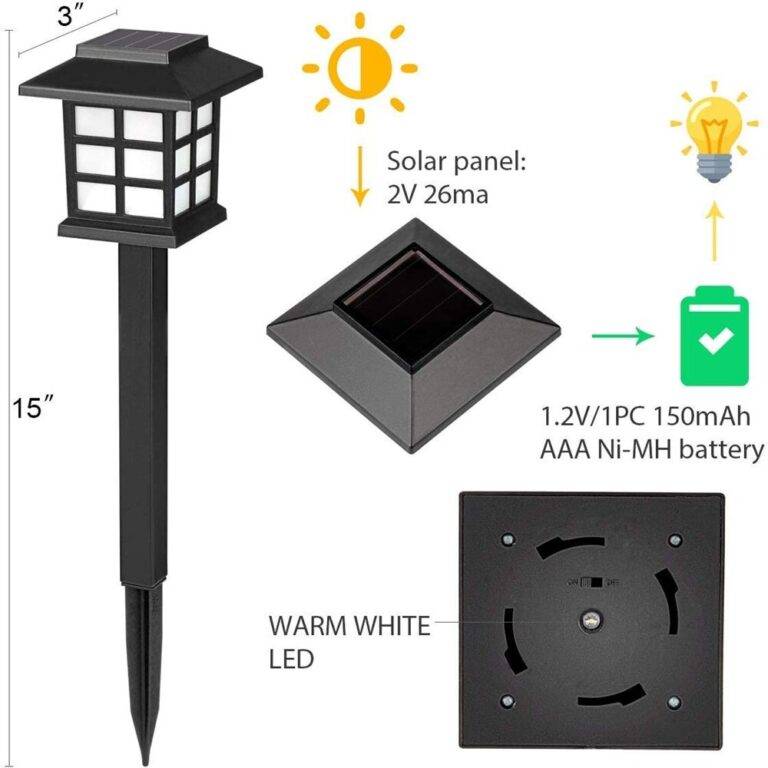 Outdoor Solar Classic Pathway Lights Set - Lighting4Home