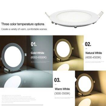 Recessed Dimmable LED Panel Downlights - Lighting4Home