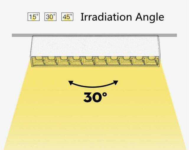 Linear Surface Mounted Dimmable LED Spotlights - Lighting4Home