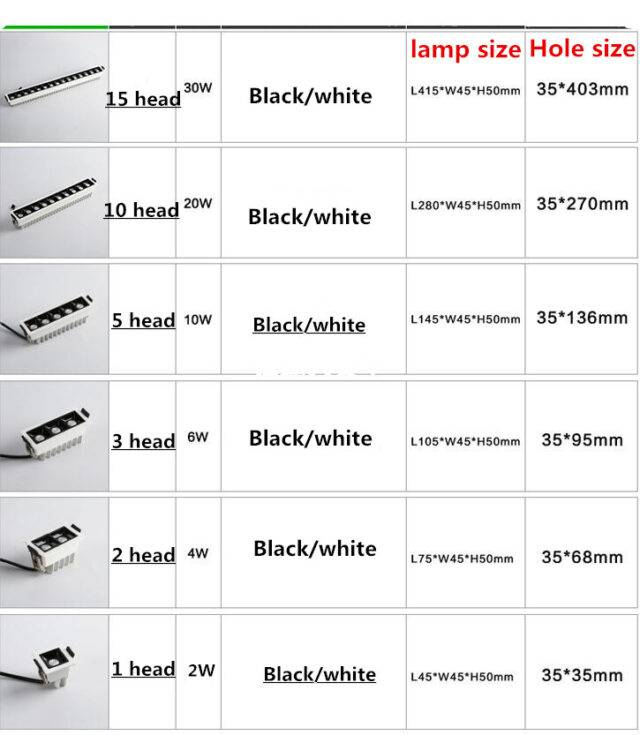 Multi LED Recessed Linear Ceiling Downlights - Lighting4Home