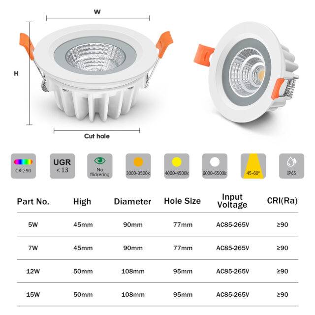 Waterproof COB LED Recessed Spotlights - Lighting4Home