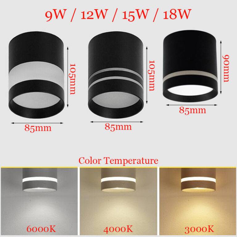 Surface Mounted LED Cylindrical Spotlights - Lighting4Home